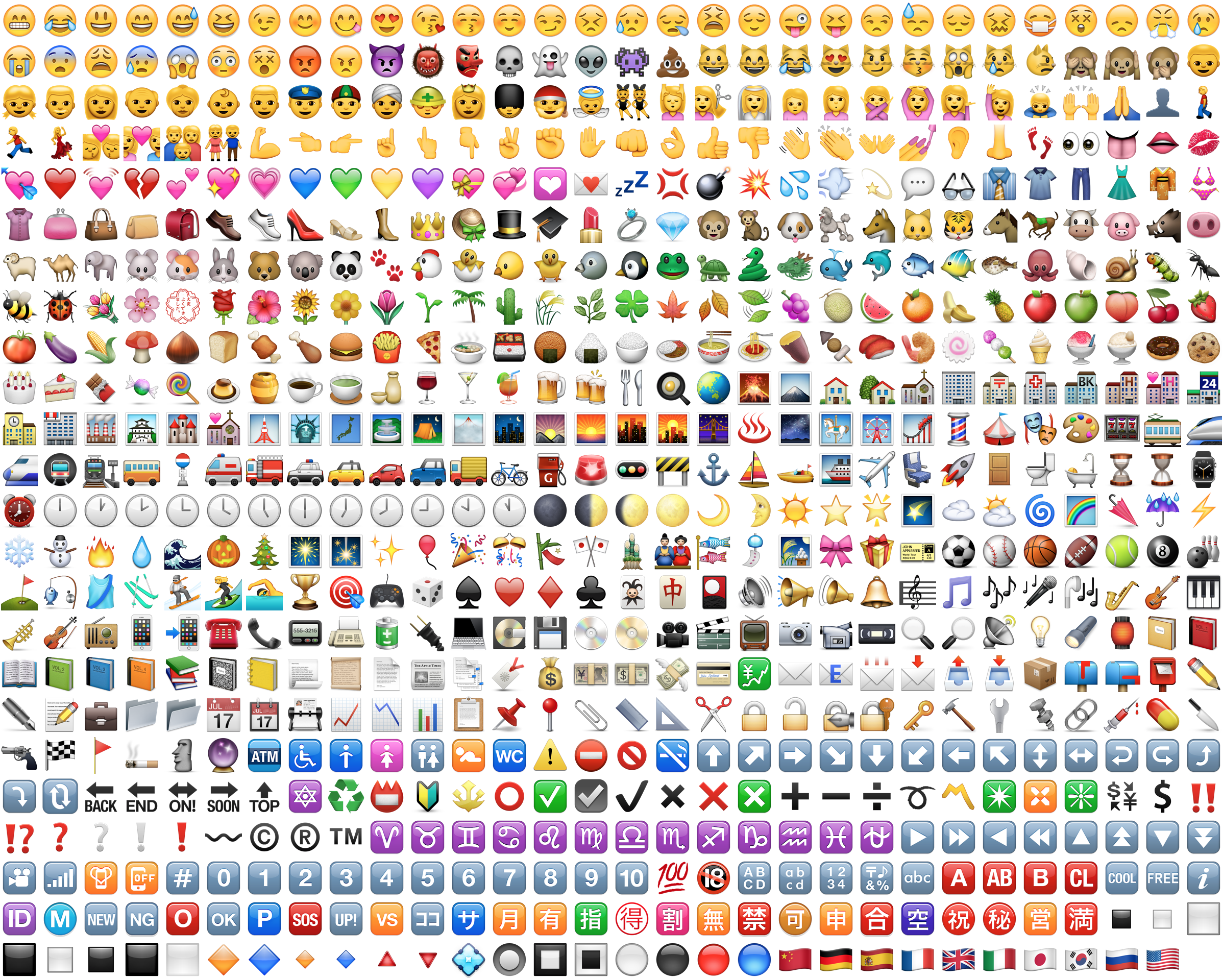 Encyclopedia Of Emoji Shram kiev ua Encyclopedia Of Emoji Shram kiev ua